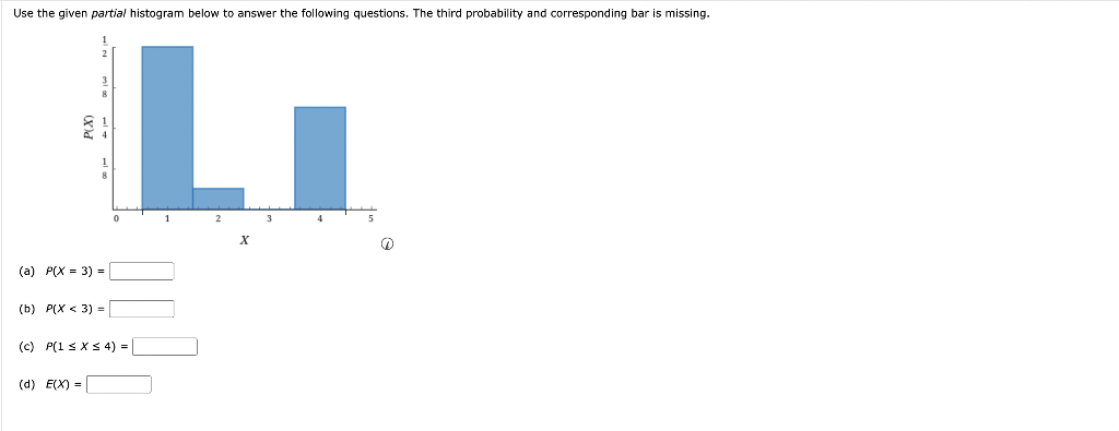 Solved Use the given partial histogram below to answer the | Chegg.com