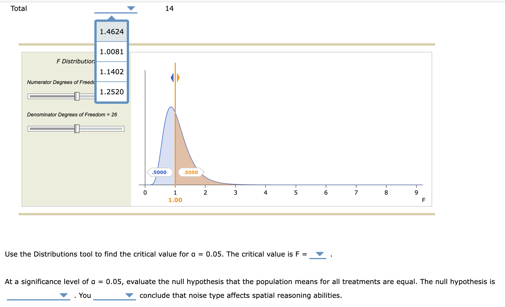 Solved Suppose you are interested in studying whether noise | Chegg.com