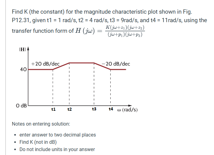 Solved Find K (the constant) ﻿for the magnitude | Chegg.com