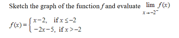 Solved Sketch the graph of the function fand evaluate lim | Chegg.com