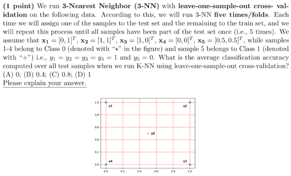 Solved (1 point) We run 3-Nearest Neighbor (3-NN) with | Chegg.com