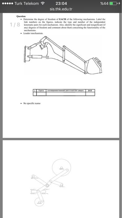 Turk Telekom F 23:04 sis.thk.edu.tr Question | Chegg.com