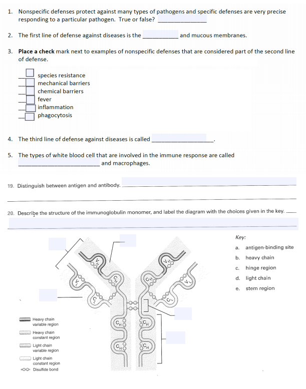 Solved 1. Nonspecific defenses protect against many types of | Chegg.com