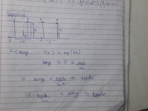 Solved Can you give a detailed explanation of: When does a | Chegg.com