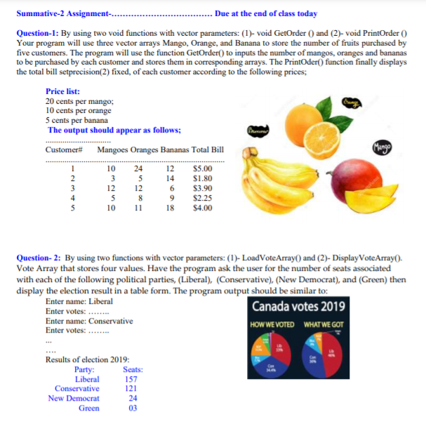 Solved Summative-2 Assignment-..... Due at the end of class | Chegg.com