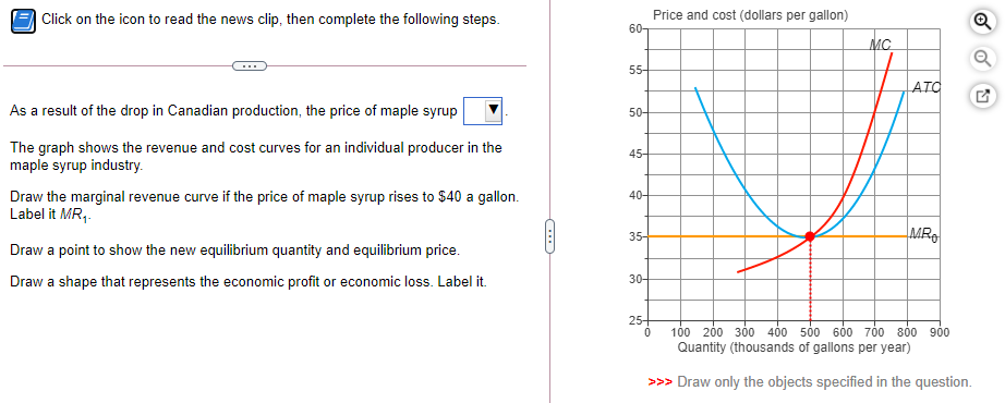 Solved Maple syrup-makers strike gold Sugaring season in | Chegg.com