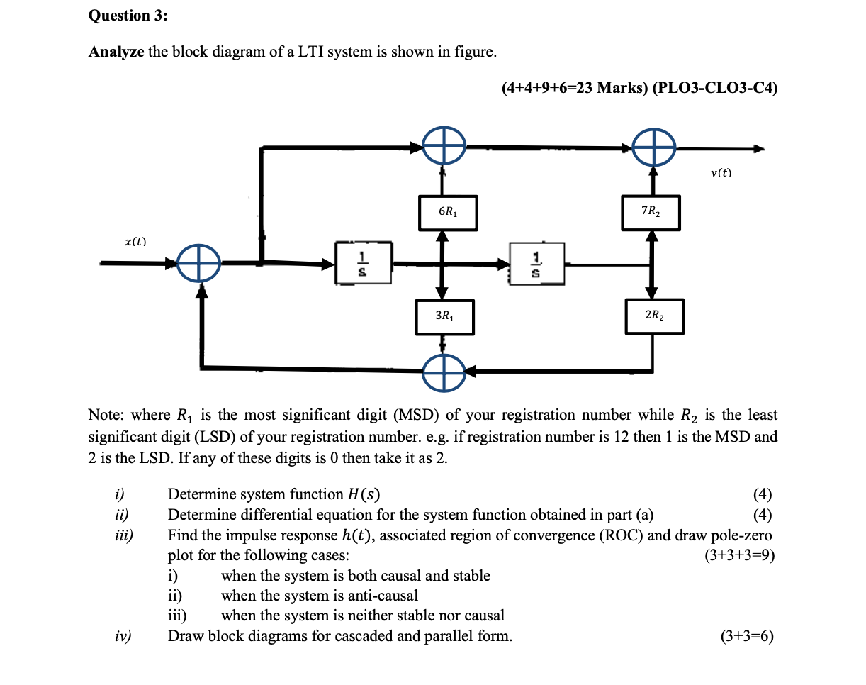 Solved Question 3: Analyze the block diagram of a LTI system | Chegg.com