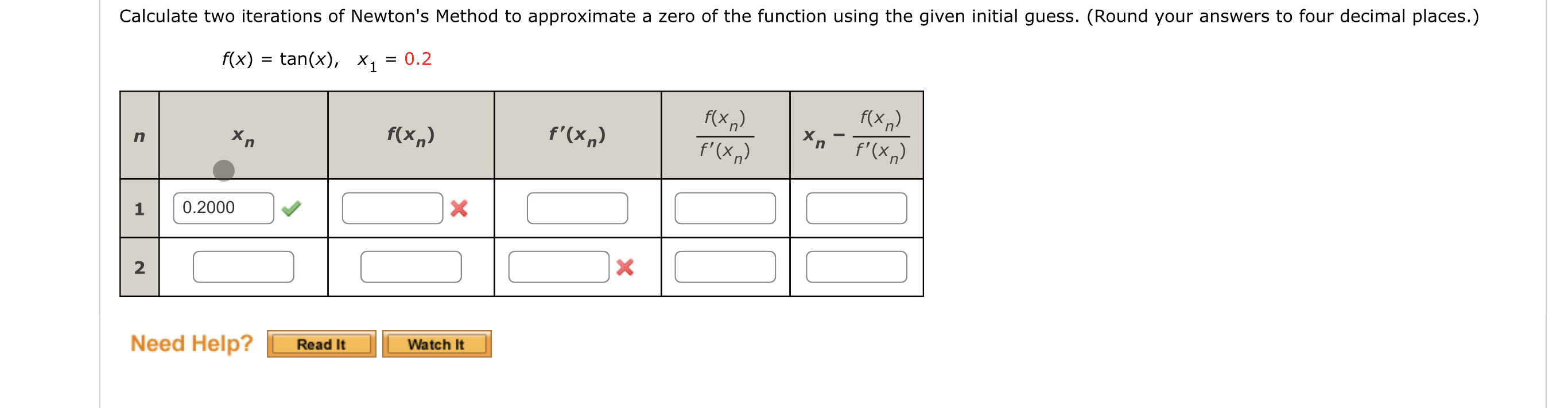 Solved Calculate Two Iterations Of Newtons Method To