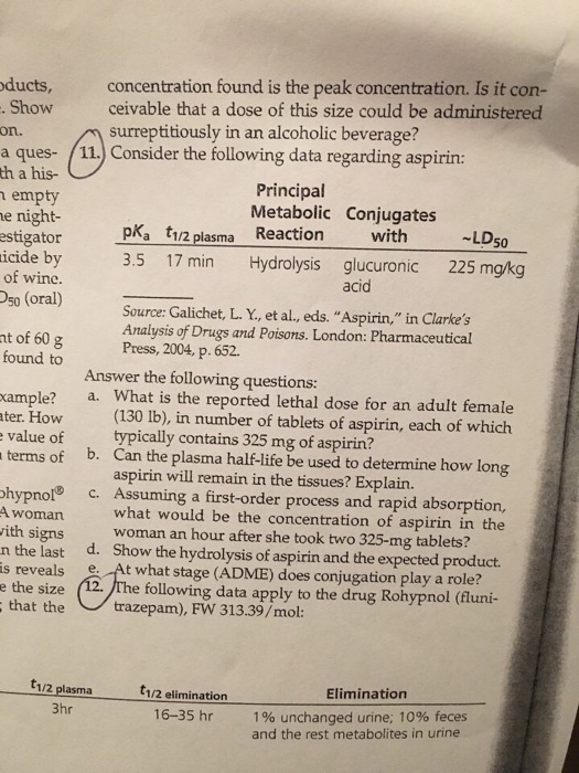 Solved Consider the following data regarding aspirin: | Chegg.com Solved Consider the following data regarding aspirin: | Chegg.com