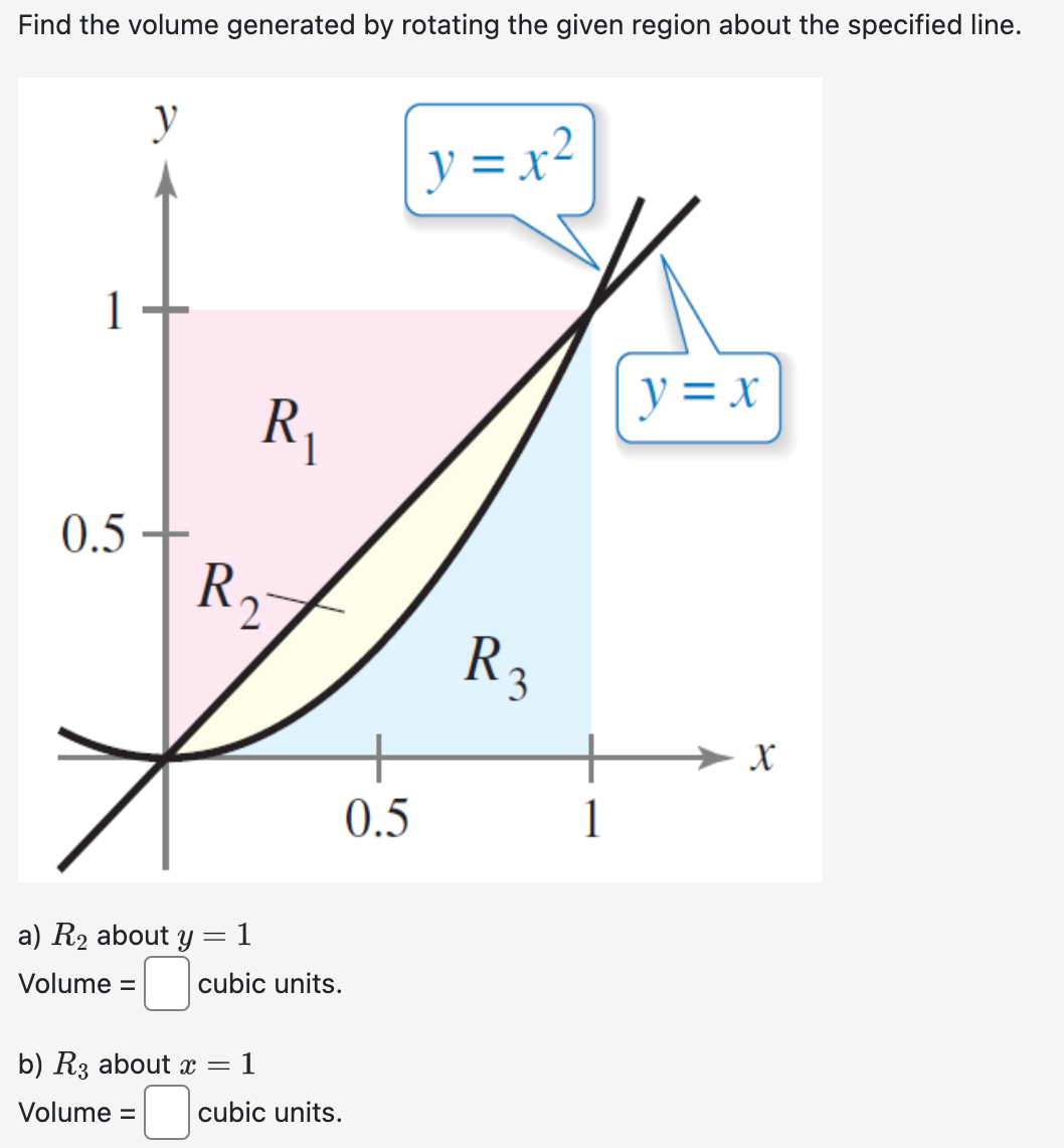 Solved Find the volume generated by rotating the given | Chegg.com