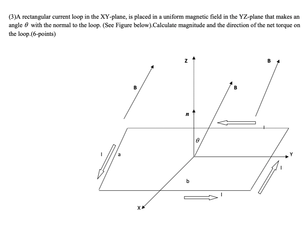 Solved (3)A rectangular current loop in the XY-plane, is | Chegg.com