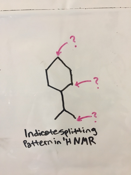 Solved Indicate splitting pattern in^1 H NMR | Chegg.com