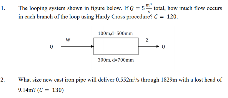 Solved 1. The looping system shown in figure below. If Q = 5 | Chegg.com