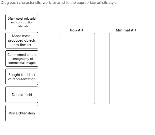 Solved Drag each characteristic, work, or artist to the | Chegg.com
