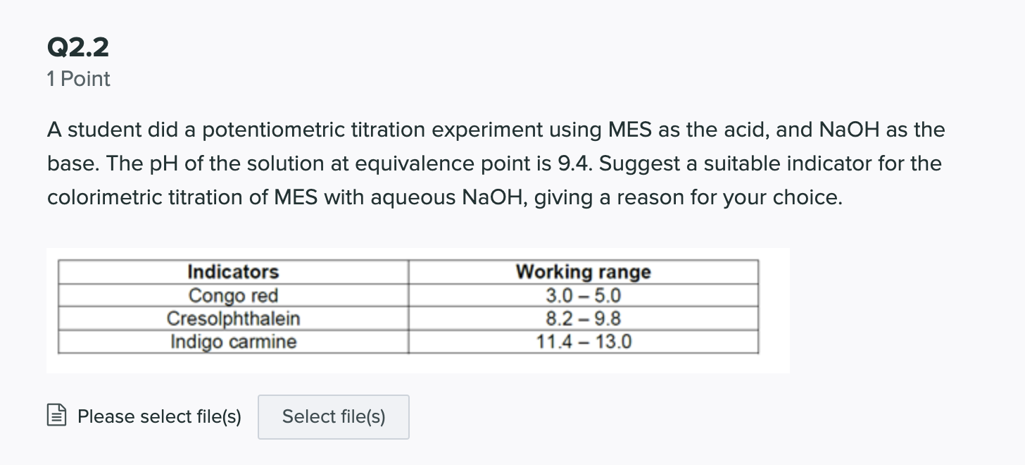 Solved Q2 4 Points a 4-Morpholineethanesulfonic acid (MES) | Chegg.com
