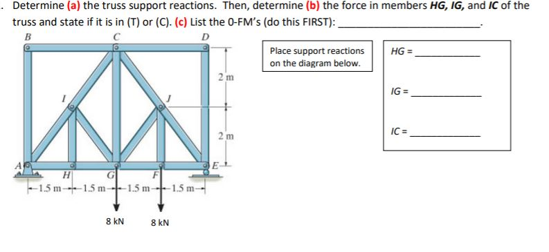 Solved Determine (a) the truss support reactions. Then, | Chegg.com