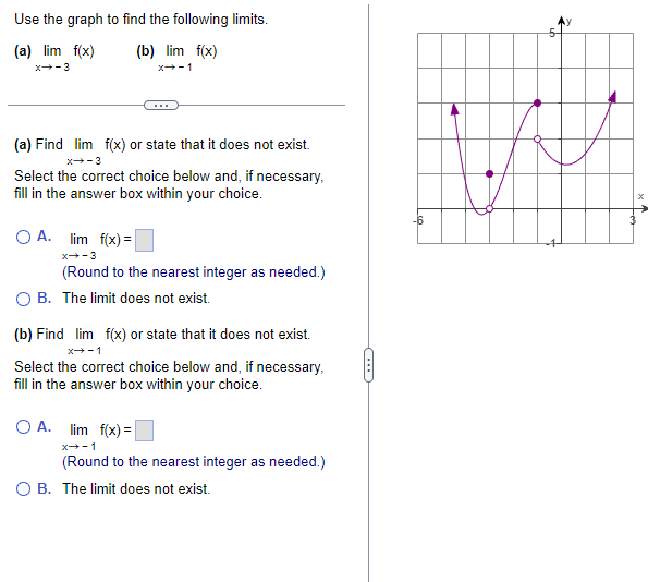 Solved Use the graph to find the following limits. (a) | Chegg.com