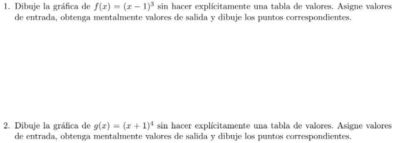 Solved 1. Draw the graph of f(x) = (x−1)^3 without | Chegg.com