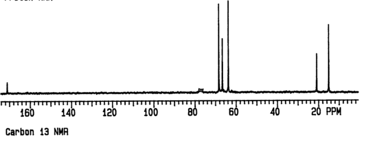 Solved The following proton NMR spectrum is a compound with | Chegg.com