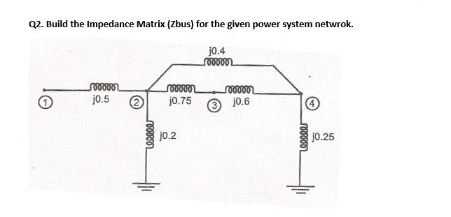 Solved Q2. Build the Impedance Matrix (Zbus) for the given | Chegg.com