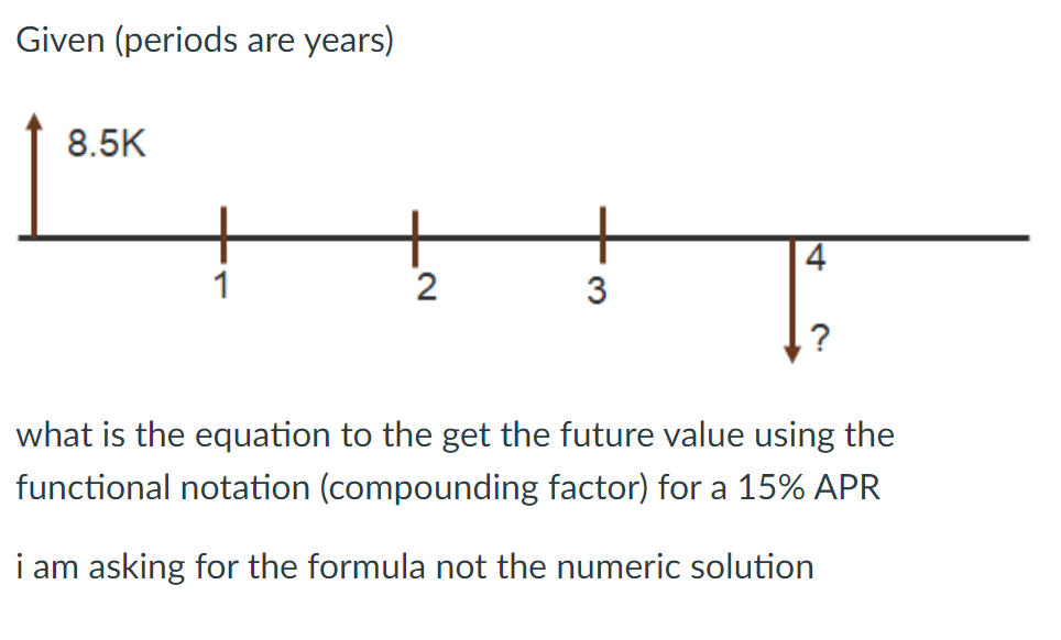Solved Given (periods are years) what is the equation to the | Chegg.com