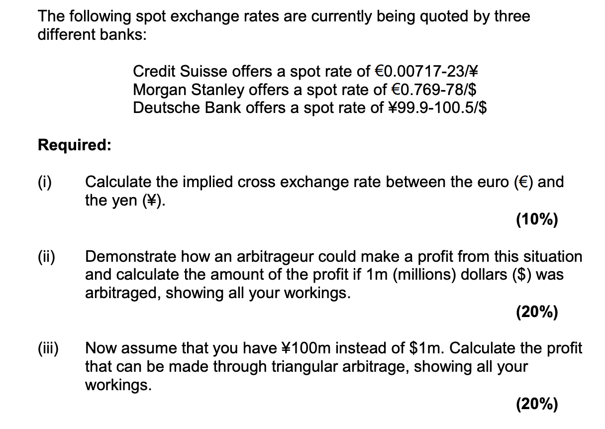 The following spot exchange rates are currently being | Chegg.com