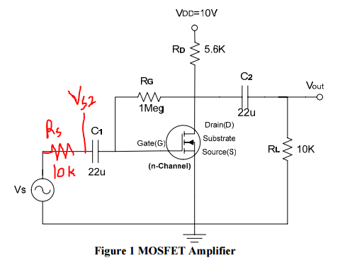 For the MOSFET CS amplifier circuit shown in Figure | Chegg.com