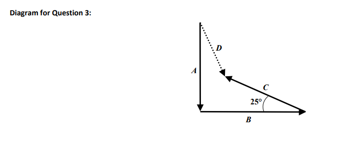 Solved Diagram for Question 3: A с 25° B As shown in the | Chegg.com