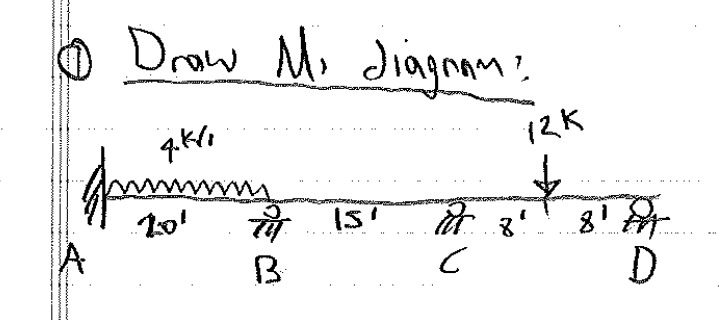 Solved 6 Draw Mi diagram? 0 AM 12K 9.kli................ | Chegg.com