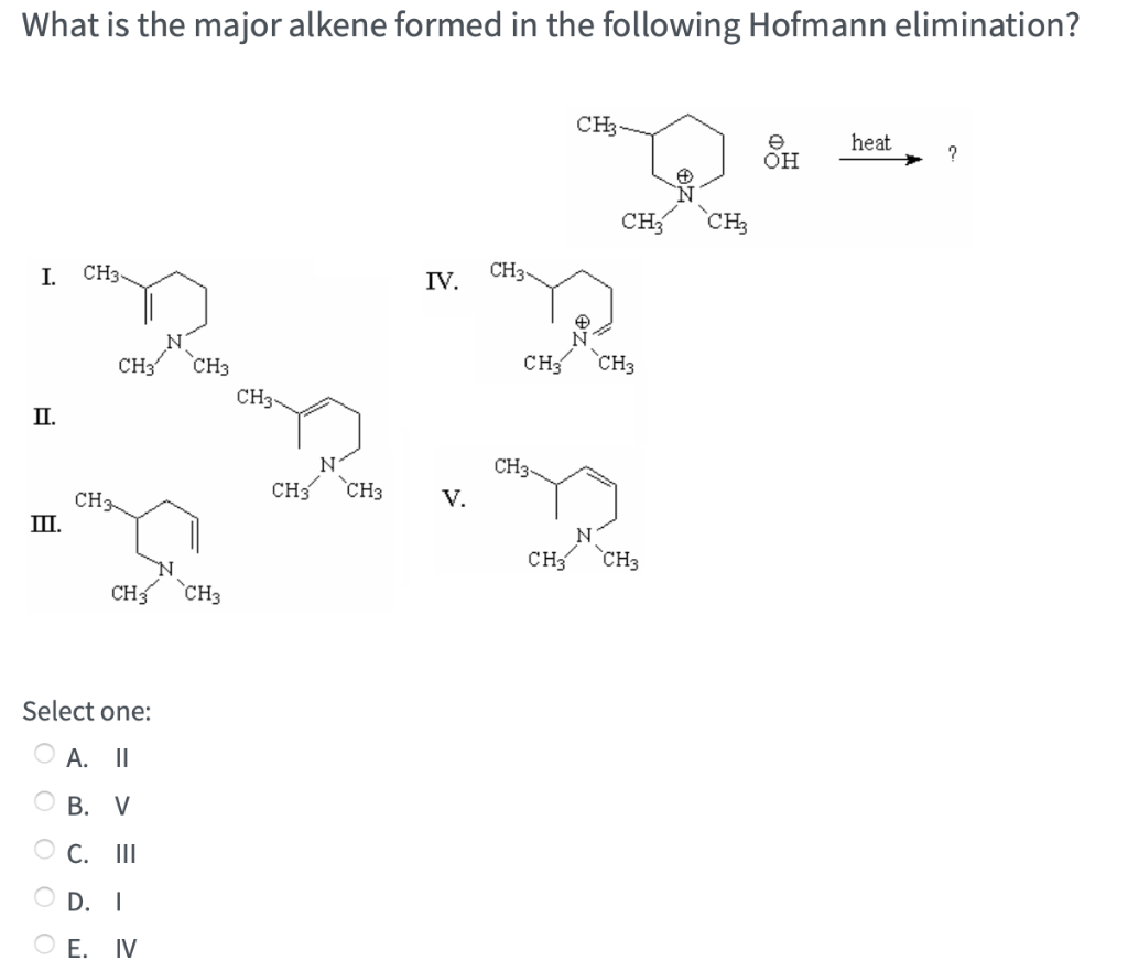 Solved What is the major alkene formed in the following | Chegg.com