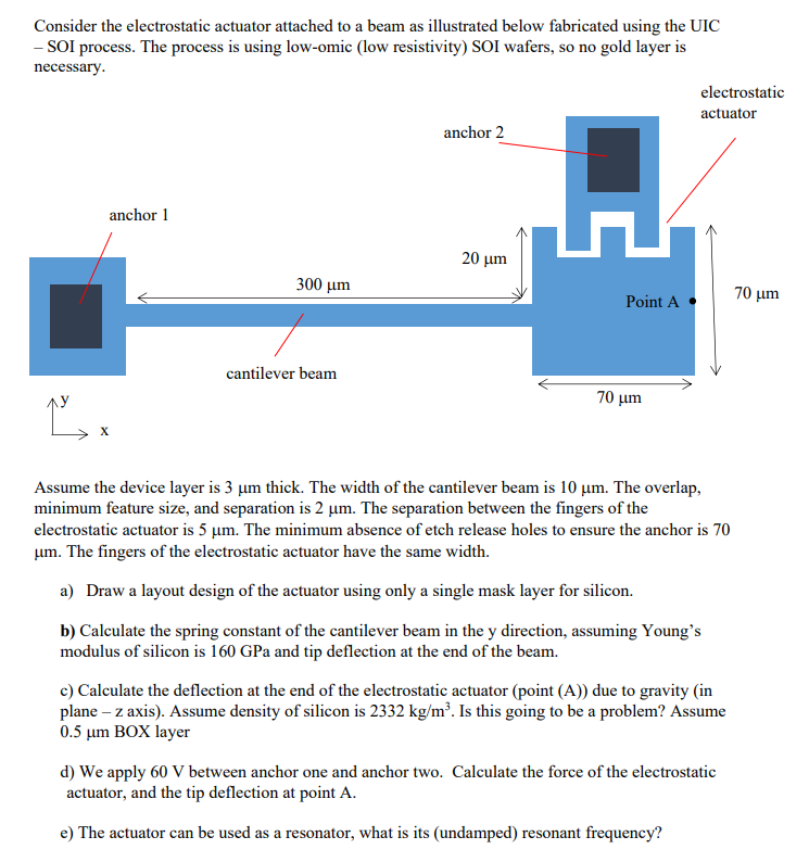 Solved Consider the electrostatic actuator attached to a | Chegg.com