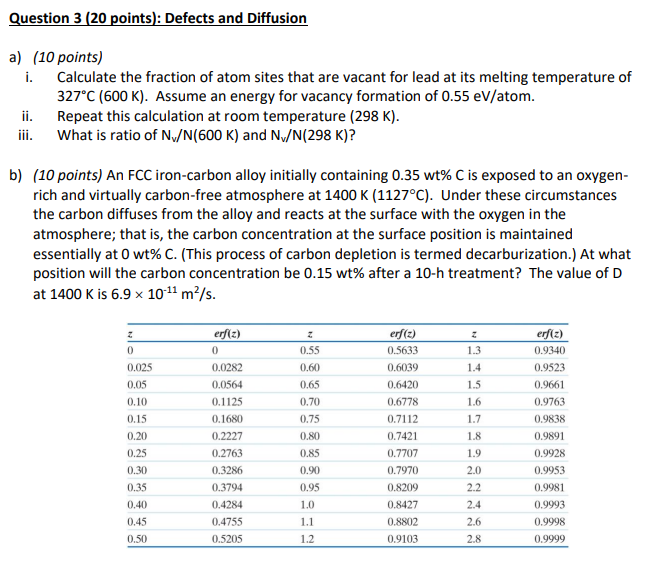 Solved Question 3 (20 points): Defects and Diffusion a) (10 | Chegg.com