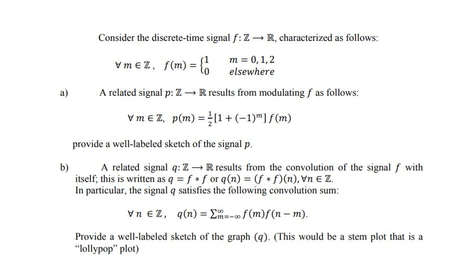 Solved Consider the discrete-time signal f: ZR, | Chegg.com
