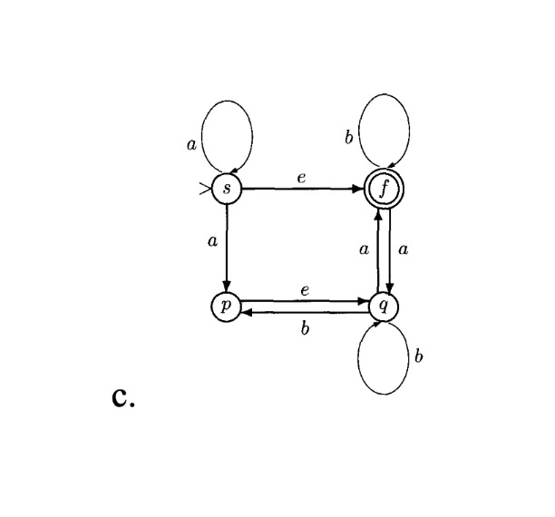 Solved 3 Transform The Following Nondeterministic Finite