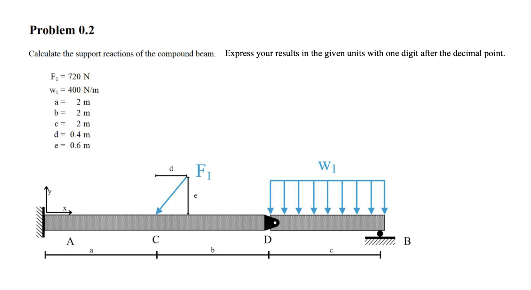 Solved Problem 0.2Calculate the support reactions of the | Chegg.com