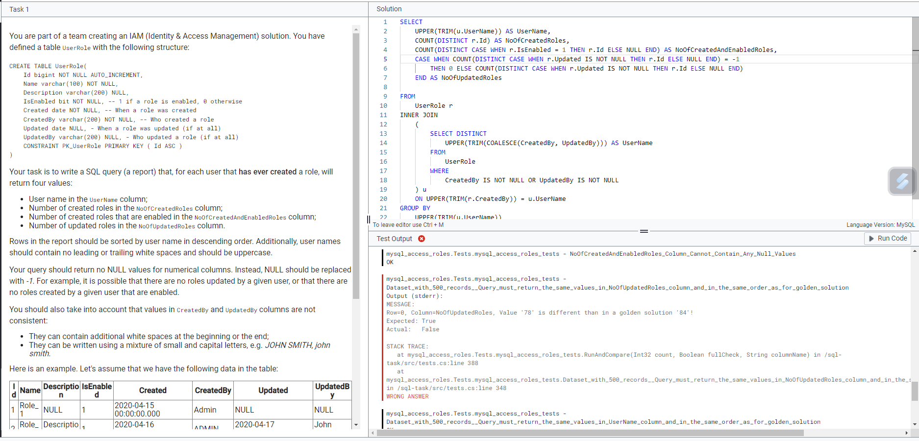Solved You are part of a team creating an IAM (Identity & | Chegg.com