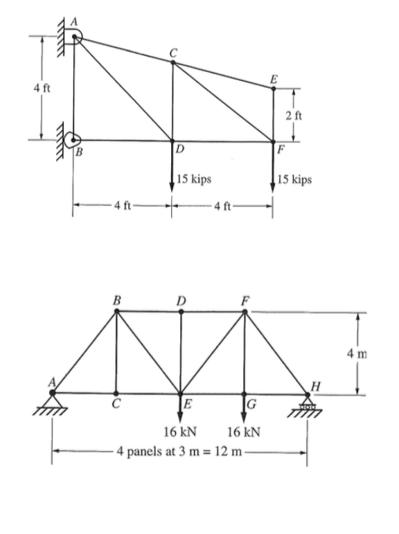 Solved Determine the reactions, and the axial load in each | Chegg.com