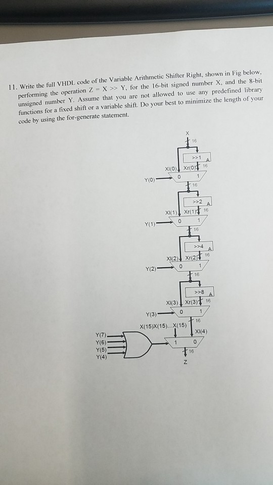 11. Write the full VHDL code of the Variable | Chegg.com