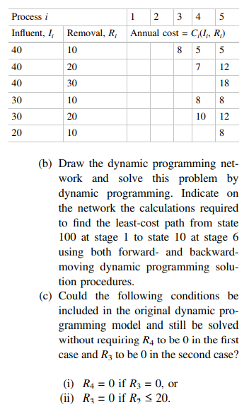 Solved Consider a wastewater treatment plant in which it is | Chegg.com