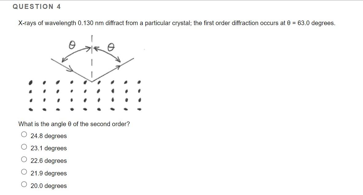 Solved QUESTION 4 X-rays of wavelength 0.130 nm diffract | Chegg.com