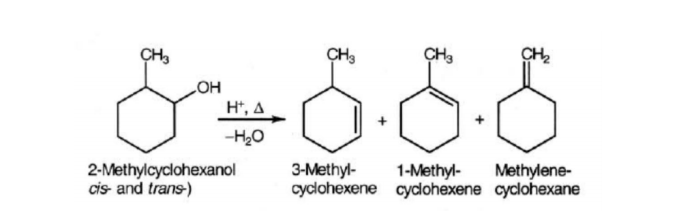 Solved Discuss the assignment of 1-methylcyclohexene | Chegg.com