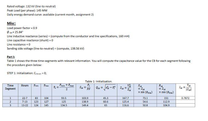 Solved Laboratory Assignment 3: Staff Competence Assessment | Chegg.com
