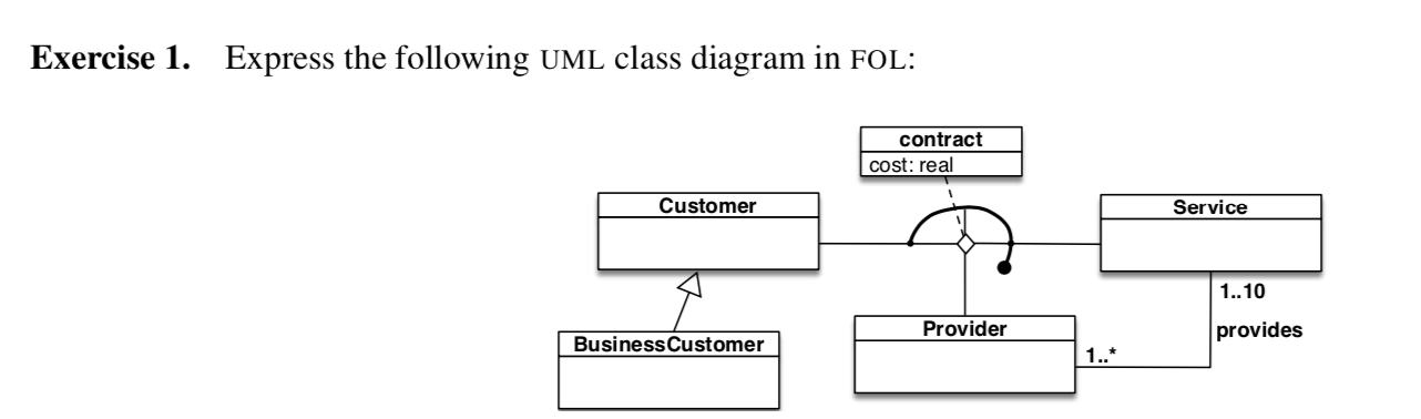 Solved Exercise 1. Express the following UML class diagram | Chegg.com