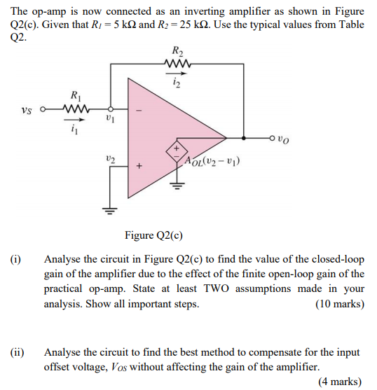 The op-amp is now connected as an inverting amplifier | Chegg.com