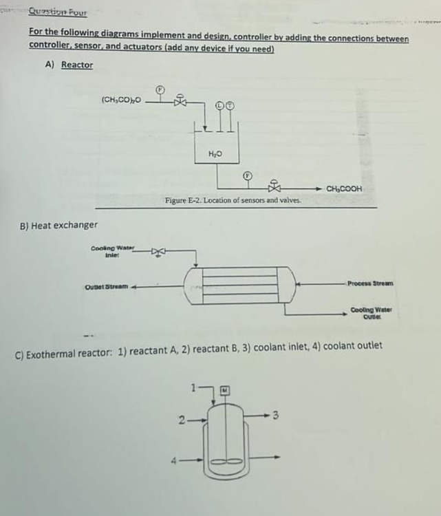 Quration FourFor the following diagrams implement and | Chegg.com
