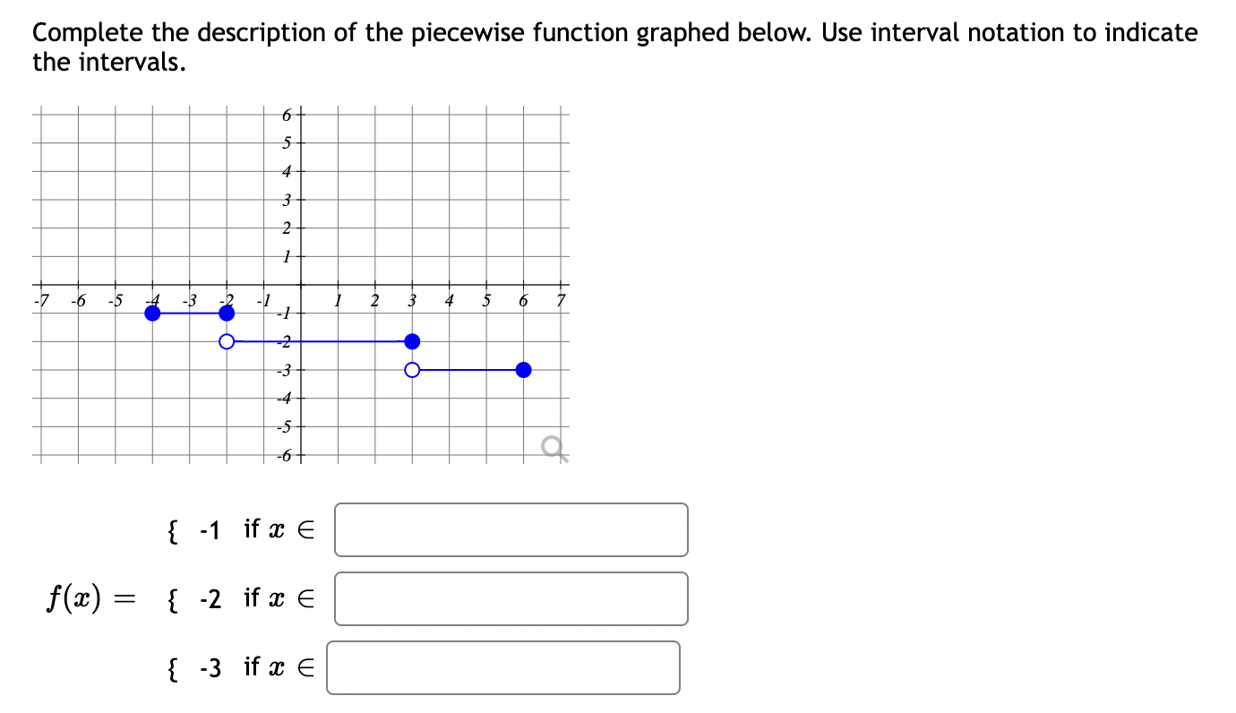 Solved Given the function: f(x)={4x+64x+12x