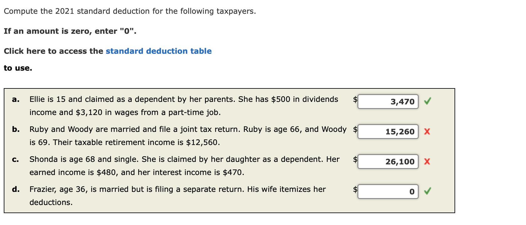 Compute the 2021 standard deduction for the following | Chegg.com