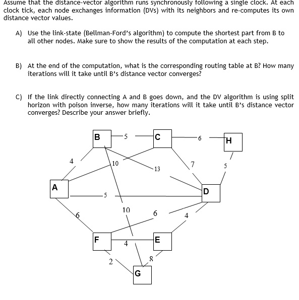 Solved Assume that the distance-vector algorithm runs | Chegg.com