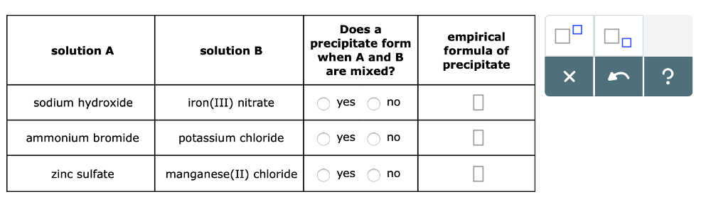 Solved Does a precipitate formempirical solution A formula | Chegg.com