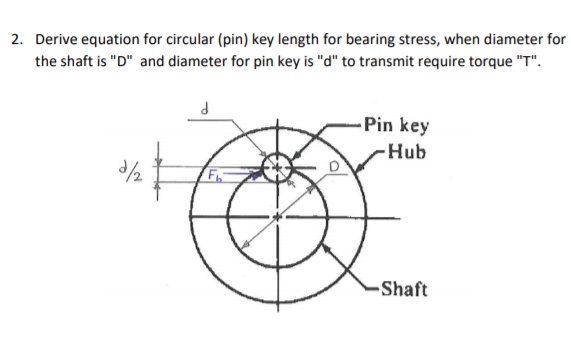 Solved 2. Derive equation for circular (pin) key length for | Chegg.com